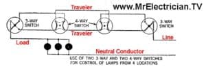 Four-Way Switch Diagrams