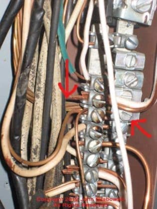 Grounding TV and Telephone