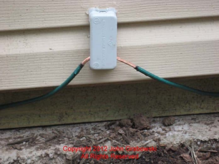 Intersystem Bonding Termination