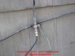 Grounding TV and Telephone