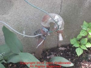 Grounding TV and Telephone