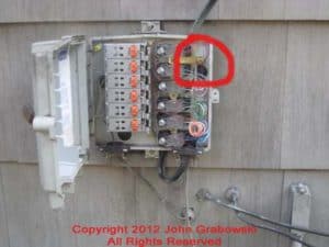 Grounding TV and Telephone