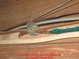 Grounding TV and Telephone