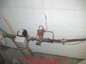 Grounding TV and Telephone