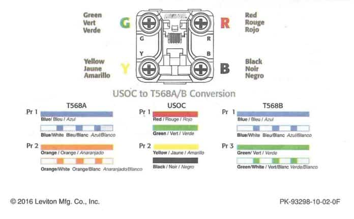 Telephone Wiring Color Code