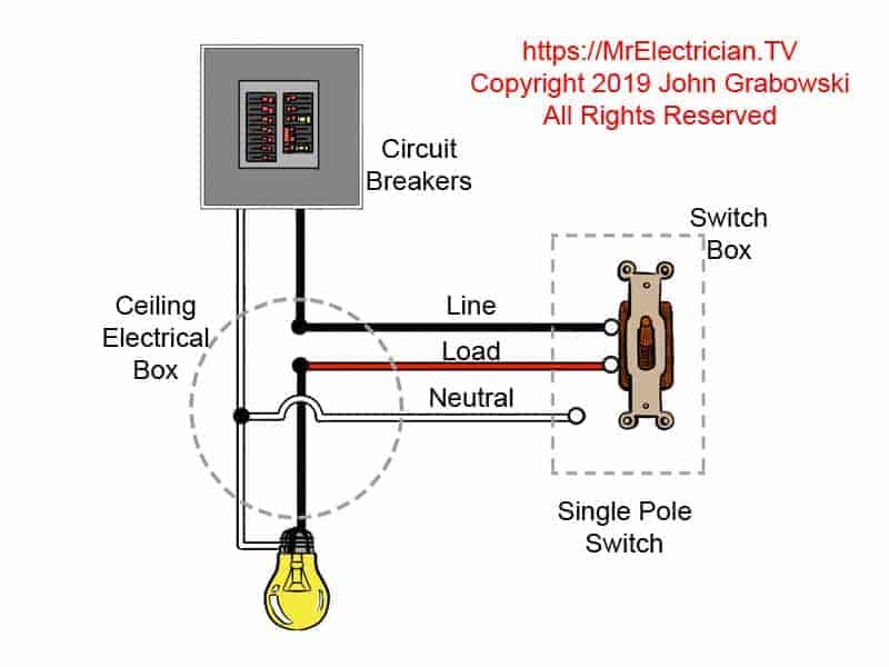 Typical House Light Wiring Diagram