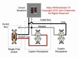 Switched Outlet Wiring Diagrams