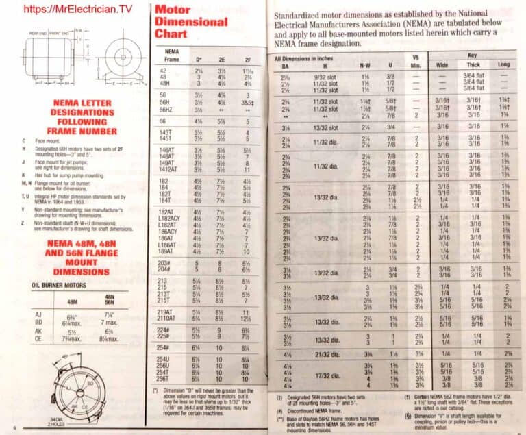 Electric Motor Diagrams