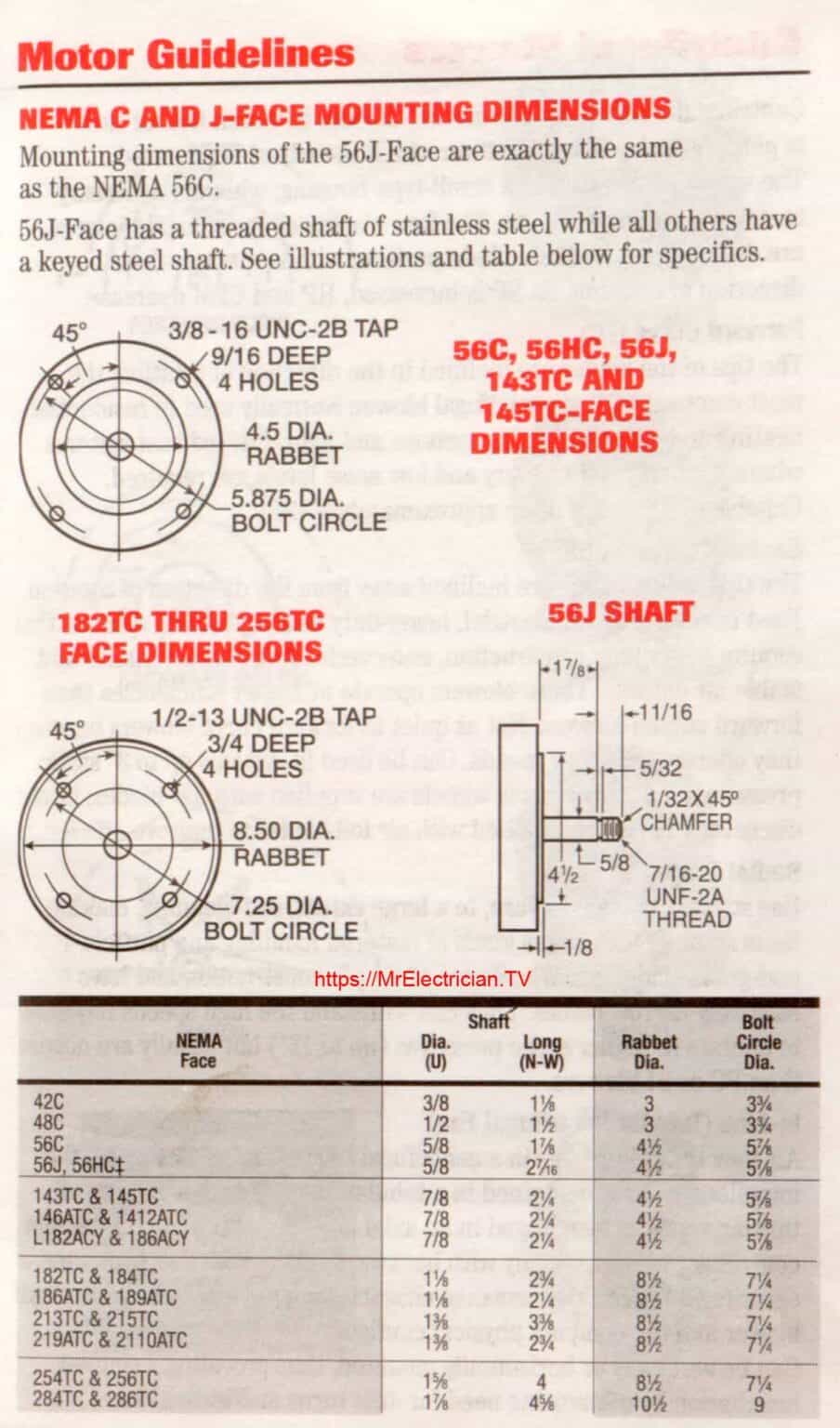 Electric Motor Diagrams