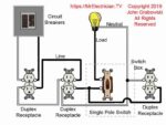 Light Switch Wiring Diagrams