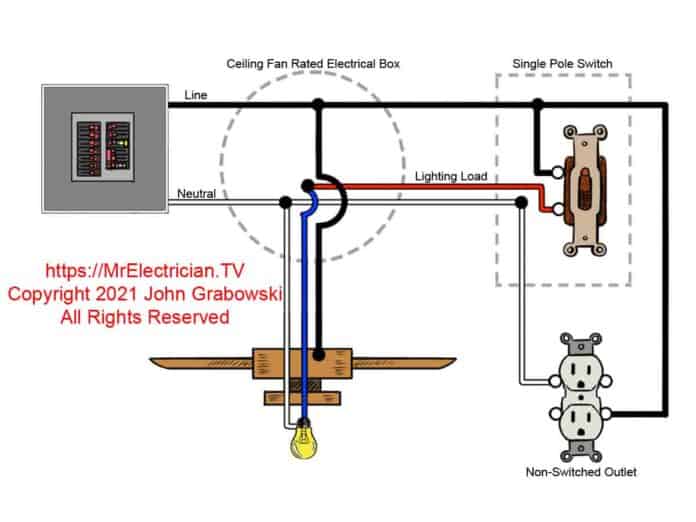 Ceiling Fan Wiring Diagrams
